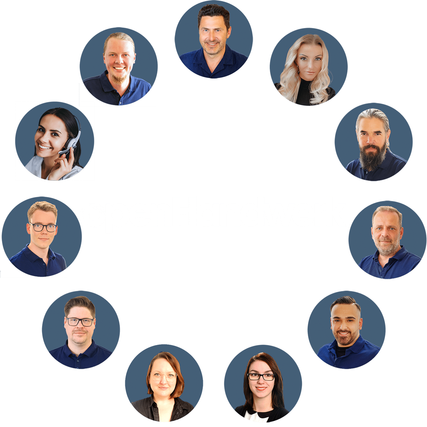 Über uns - openHandwerk